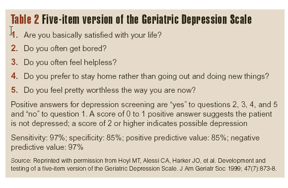 General Clinical Resources - Calculators and Forms